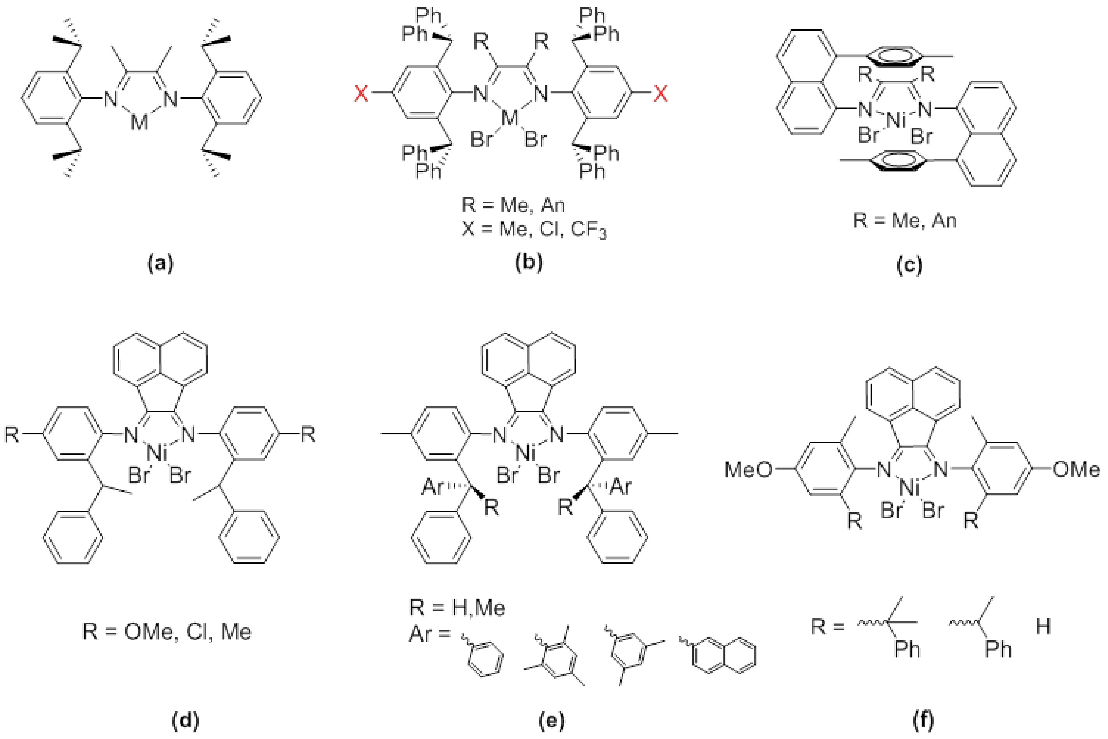 Nickel catalysts with asymmetric steric hindrance for ethylene ...